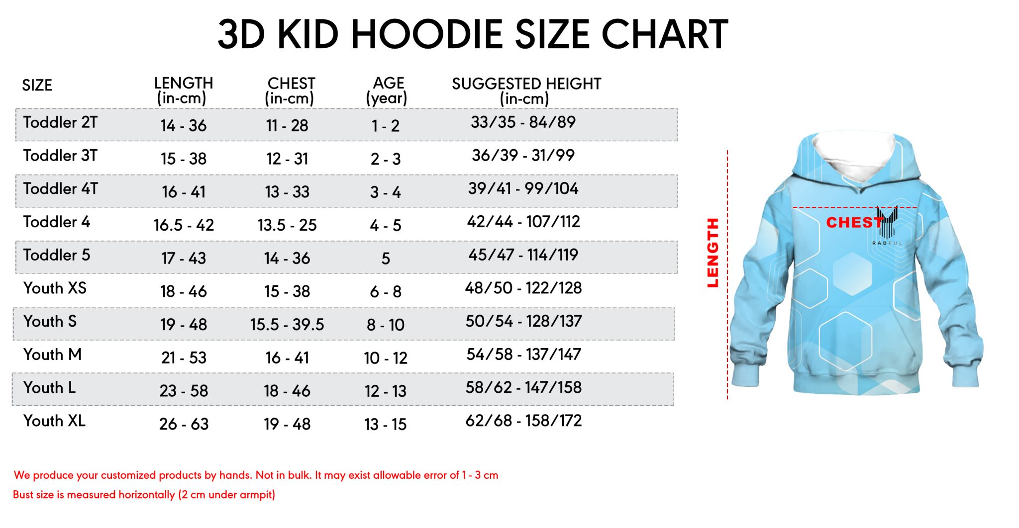 Great Southern Bank Brisbane Heat Home Of The Mighty Heat Hoodie, Cap ...